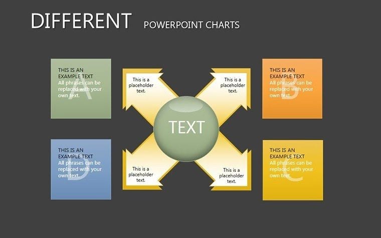 Various Types PowerPoint Charts Template