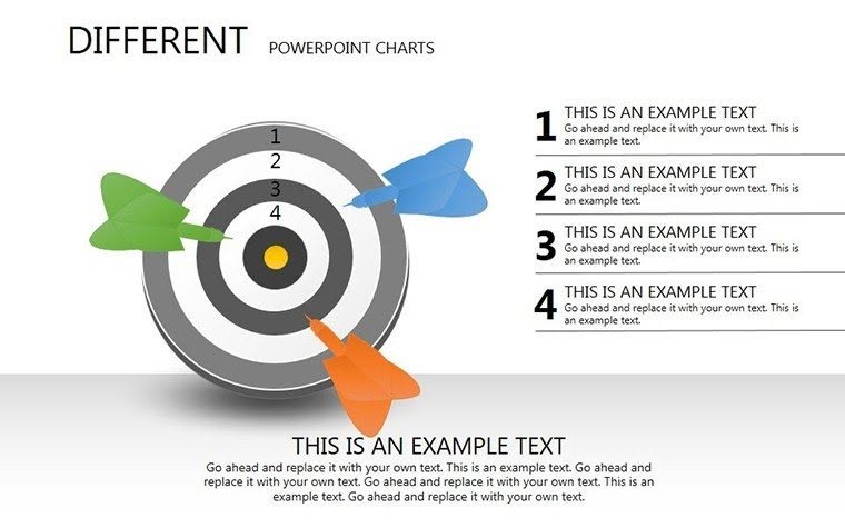 Various Types PowerPoint Charts Template