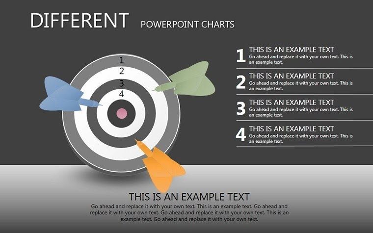 Various Types PowerPoint Charts Template