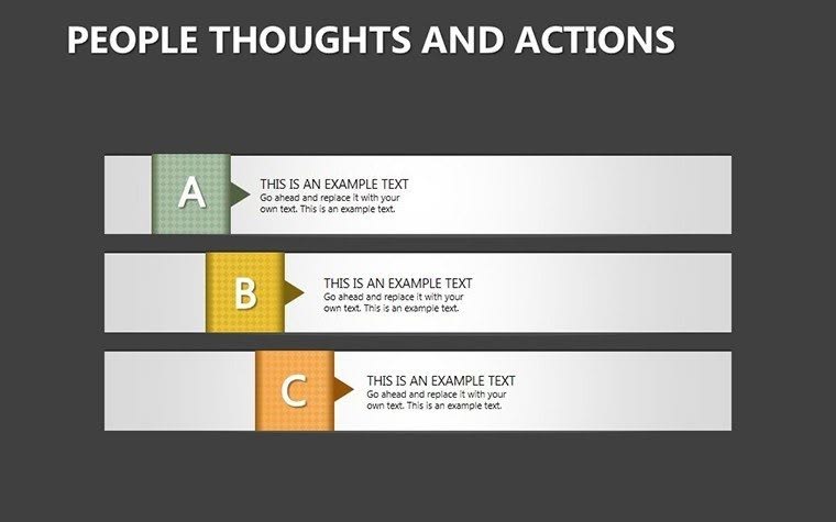 People Thoughts and Actions PowerPoint charts