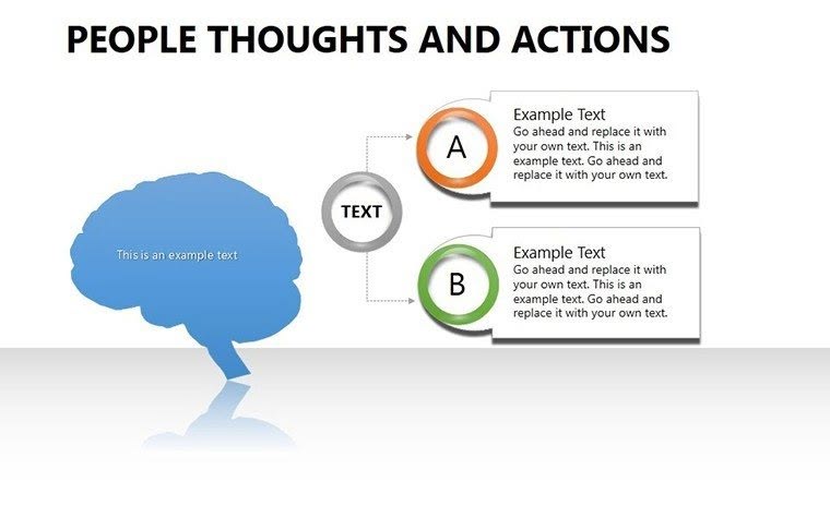 People Thoughts and Actions PowerPoint charts