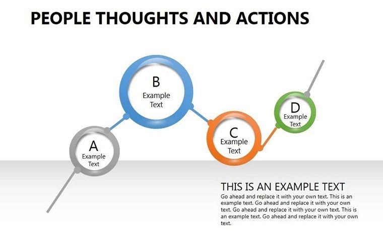 People Thoughts and Actions PowerPoint charts