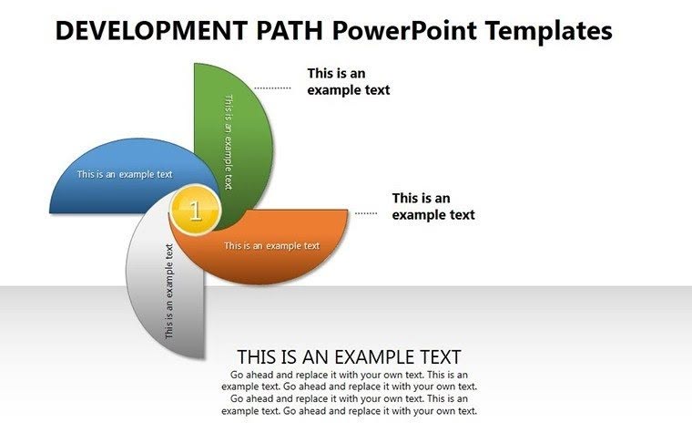 Business Development Organizational PowerPoint Charts: Presentation