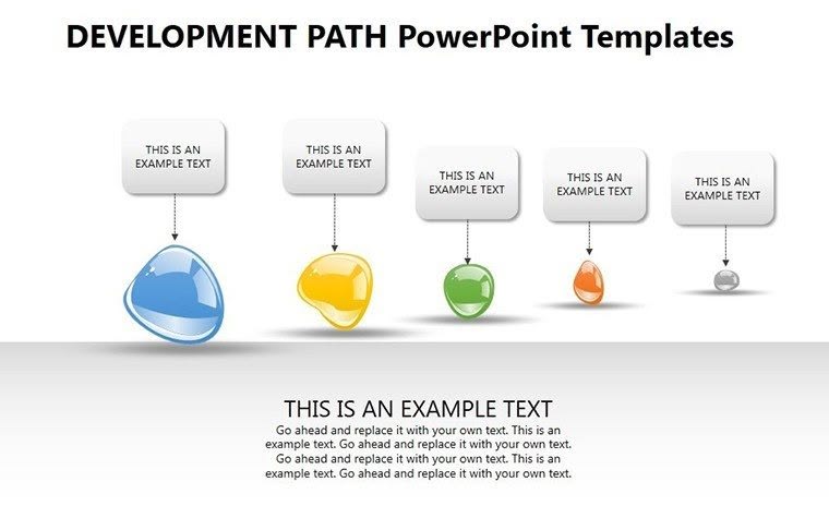 Business Development Organizational PowerPoint Charts: Presentation