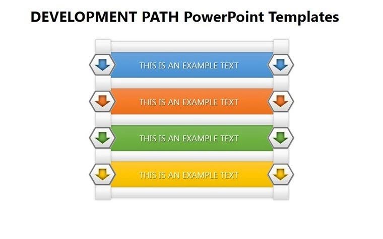 Business Development Organizational PowerPoint Charts: Presentation