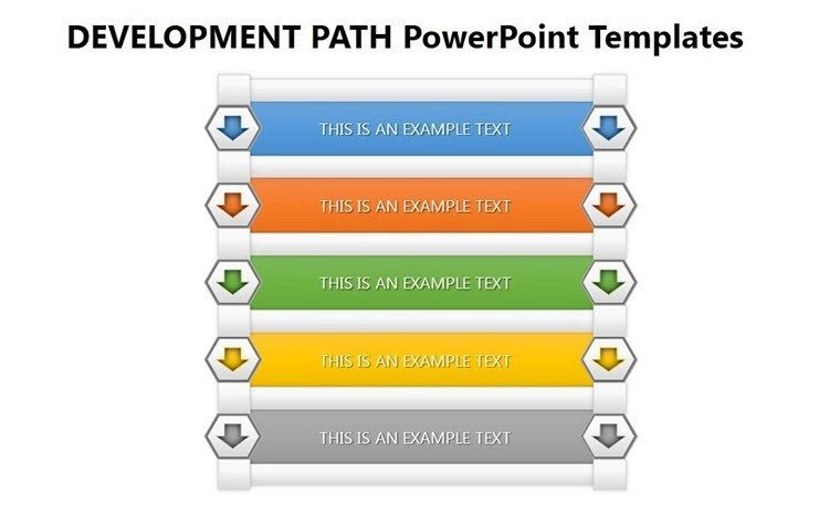 Business Development Organizational PowerPoint Charts: Presentation