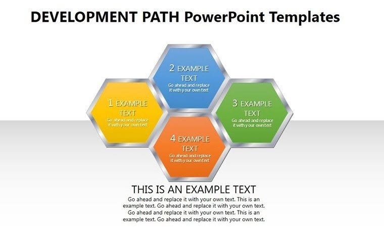 Business Development Organizational PowerPoint Charts: Presentation
