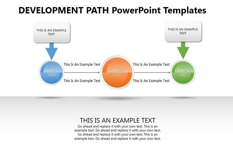 Business Development Organizational PowerPoint Charts: Presentation