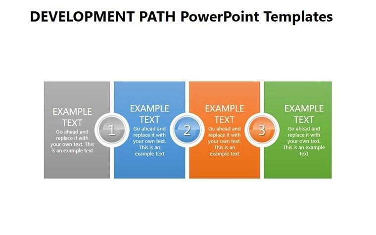 Business Development Organizational PowerPoint Charts: Presentation