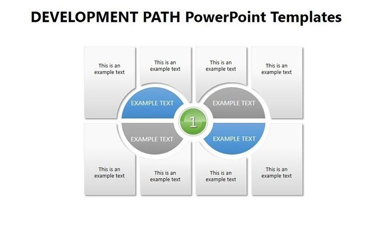 Business Development Organizational PowerPoint Charts: Presentation