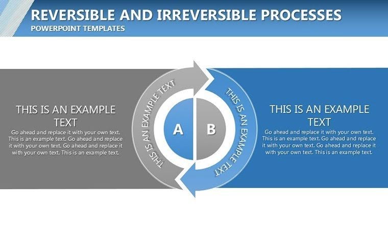 Reversible And Irreversible Processes PowerPoint Charts Template