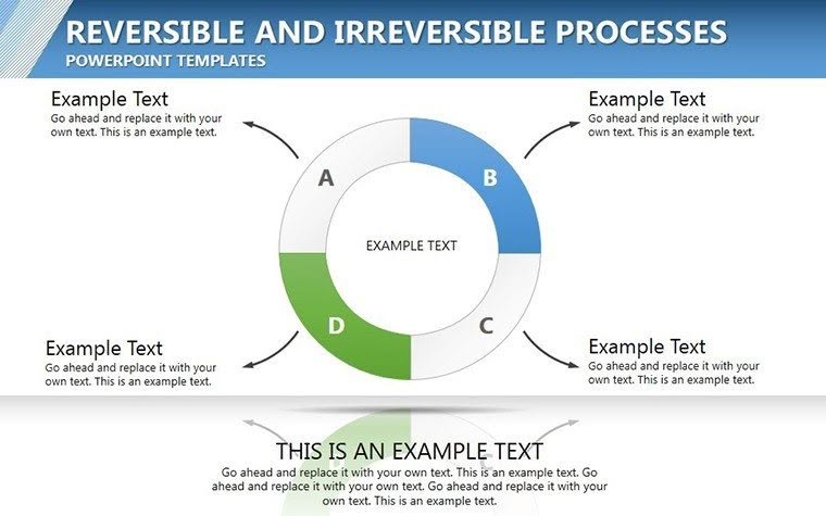 Reversible And Irreversible Processes PowerPoint Charts Template