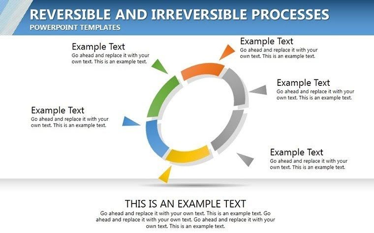 Reversible And Irreversible Processes PowerPoint Charts Template