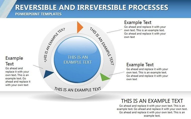 Reversible And Irreversible Processes PowerPoint Charts Template