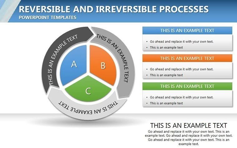 Reversible And Irreversible Processes PowerPoint Charts Template