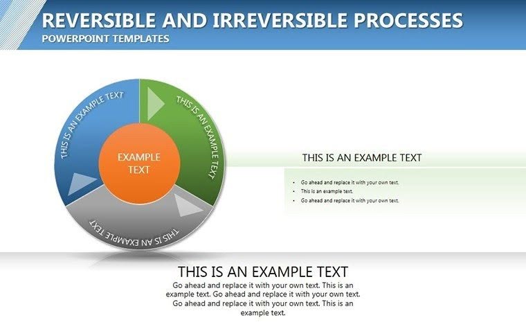Reversible And Irreversible Processes PowerPoint Charts Template