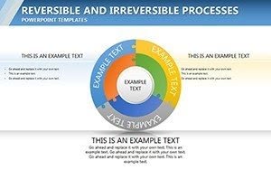 Reversible And Irreversible Processes PowerPoint Charts Template