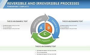 Reversible And Irreversible Processes PowerPoint Charts Template