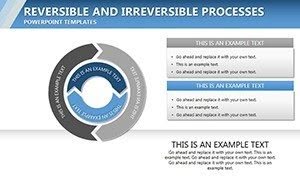 Reversible And Irreversible Processes PowerPoint Charts Template