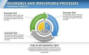 Reversible And Irreversible Processes PowerPoint Charts Template