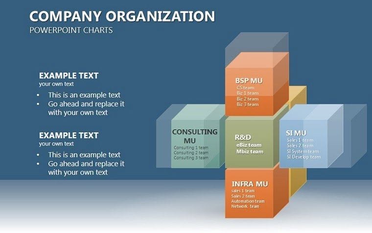 Company Organization PowerPoint Charts Template