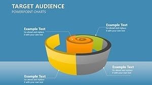 Target Audience PowerPoint Charts | ImagineLayout.com