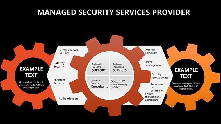 Managed Security Services Provider PowerPoint Charts Template