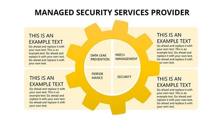 Managed Security Services Provider PowerPoint Charts Template
