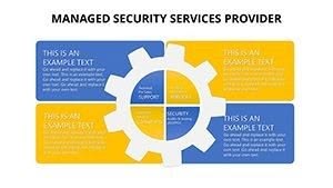 Managed Security Services Provider PowerPoint Charts Template