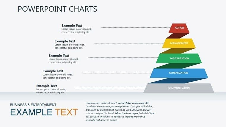 Winning Sales Presentations with PowerPoint Charts