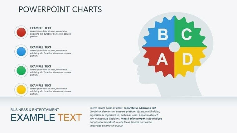 Winning Sales Presentations with PowerPoint Charts