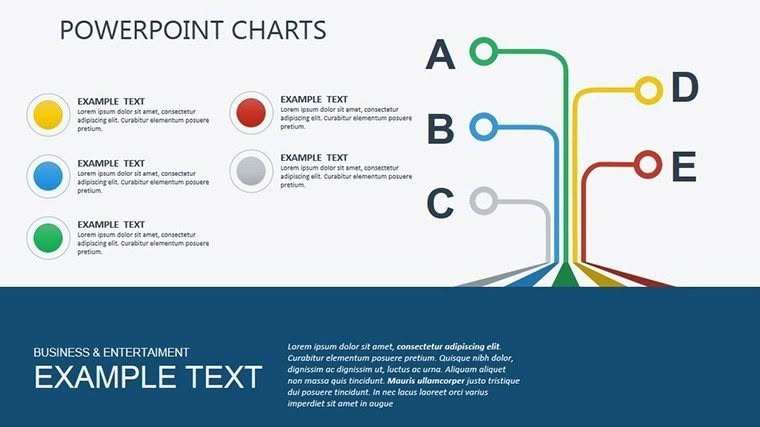 Winning Sales Presentations with PowerPoint Charts