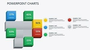 Winning Sales Presentations with PowerPoint Charts