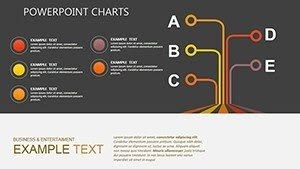 Winning Sales Presentations with PowerPoint Charts