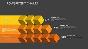 Winning Sales Presentations with PowerPoint Charts