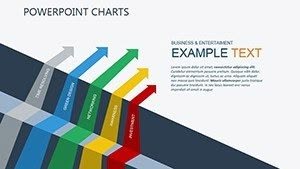 Winning Sales Presentations with PowerPoint Charts