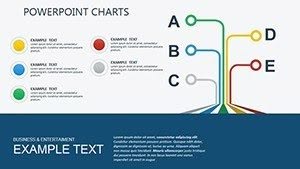 Winning Sales Presentations with PowerPoint Charts