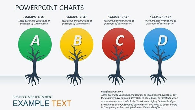 Environmental Studies PowerPoint Charts Template | Presentation