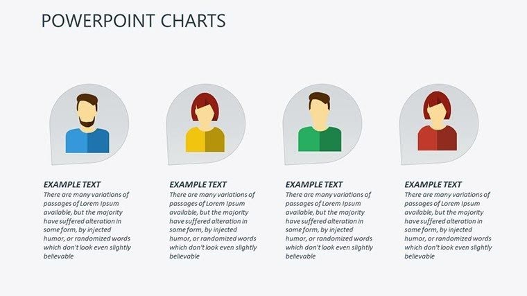 Social Networks PowerPoint Charts Template | Download Presentation
