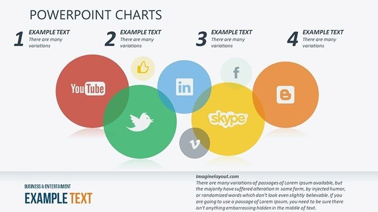Social Networks PowerPoint Charts Template | Download Presentation