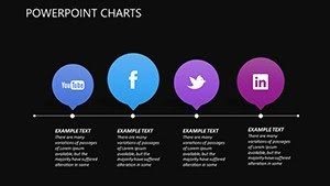 Social Networks PowerPoint Charts Template | Download Presentation
