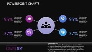 Social Networks PowerPoint Charts Template | Download Presentation