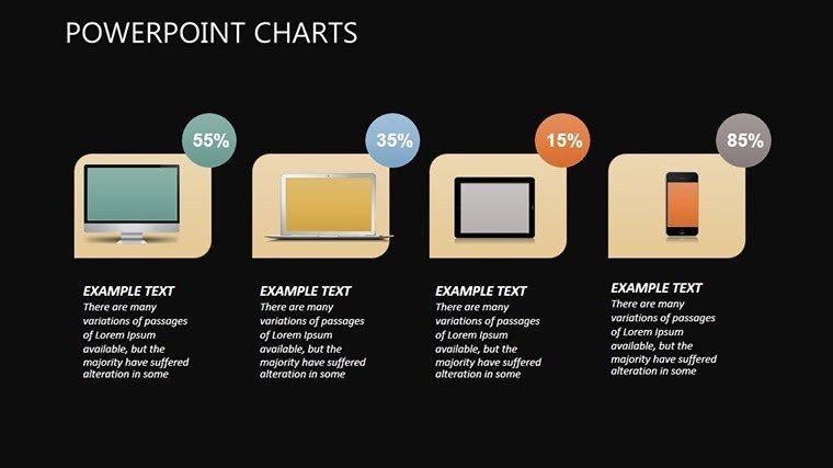 Working on Computer Equipment PowerPoint Charts - Download Template