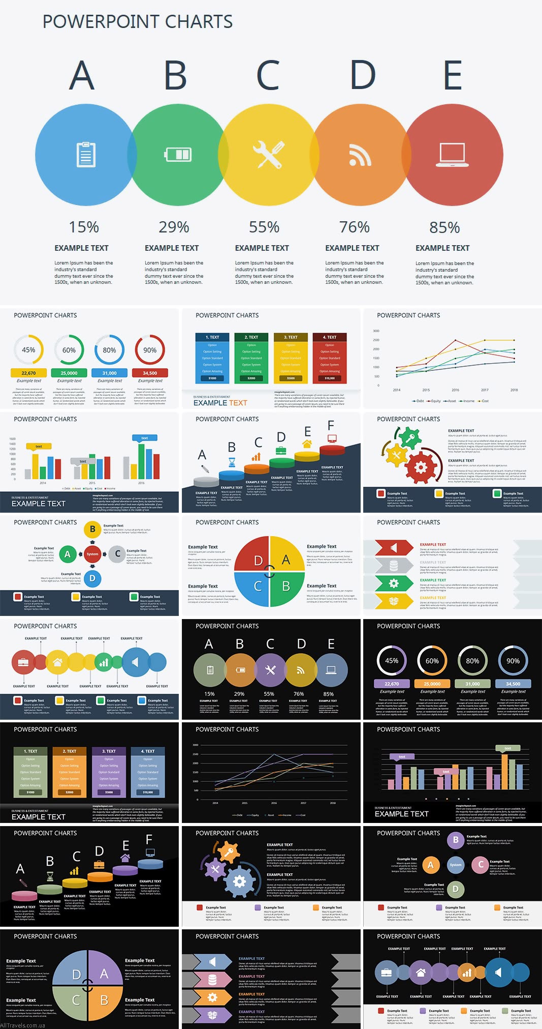Variety of Goods PowerPoint charts | ImagineLayout.com