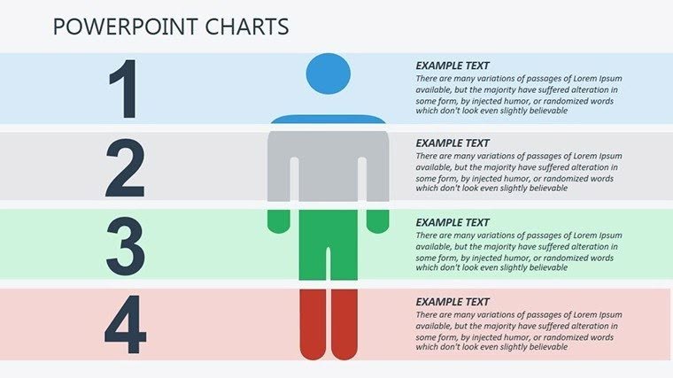 Organizational Behaviour PowerPoint Charts | Template Presentation