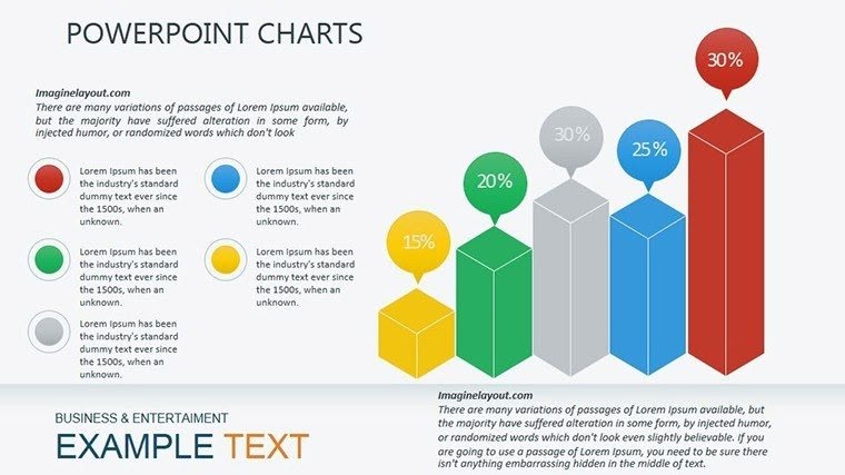 Organizational Behaviour PowerPoint Charts | Template Presentation