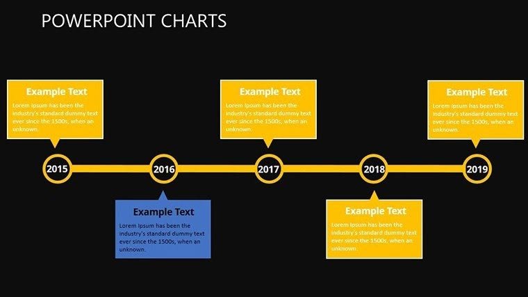 Organizational Behaviour PowerPoint charts | ImagineLayout.com