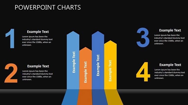 Organizational Behaviour PowerPoint charts | ImagineLayout.com