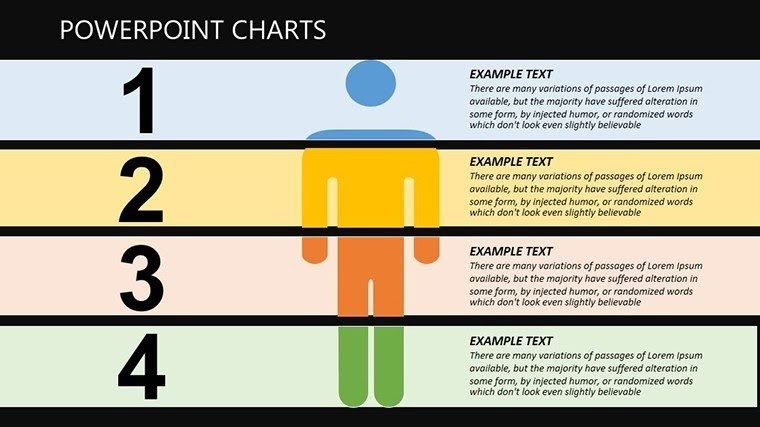 Organizational Behaviour PowerPoint charts | ImagineLayout.com