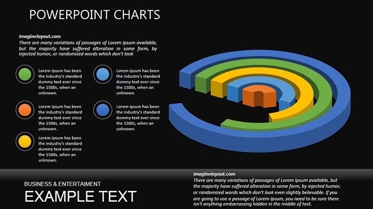 Organizational Behaviour PowerPoint Charts | Template Presentation